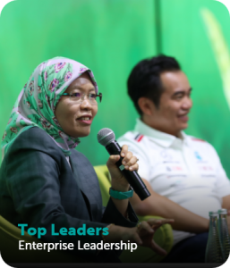Leadership – PLC